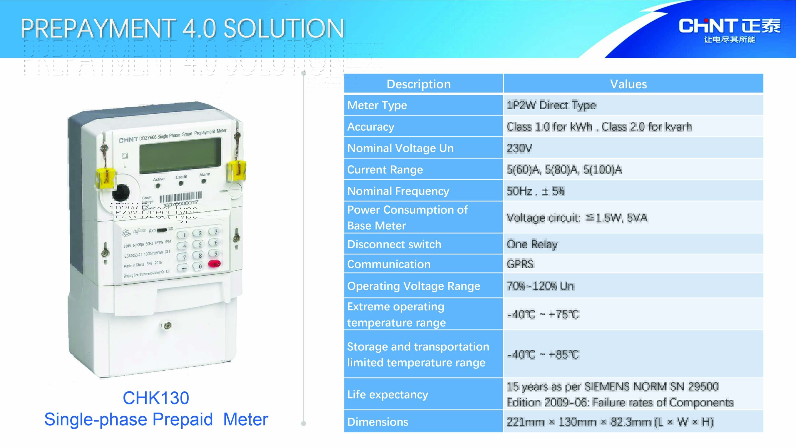 Power Vending Solution | Chint Meter East Africa