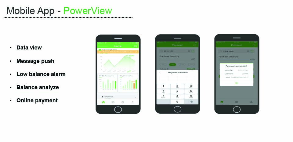 Power Vending Solution | Chint Meter East Africa