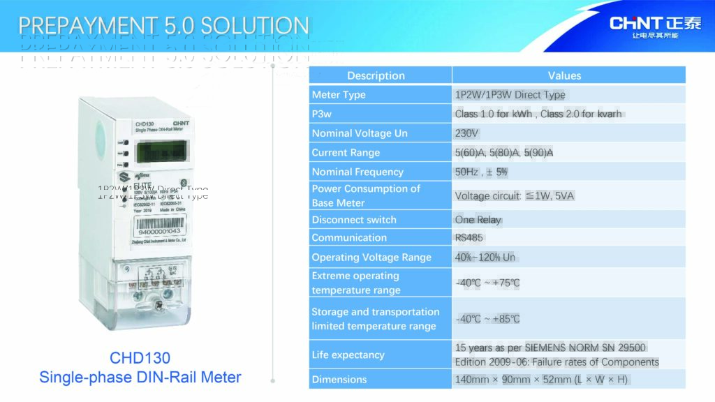 Power Vending Solution | Chint Meter East Africa