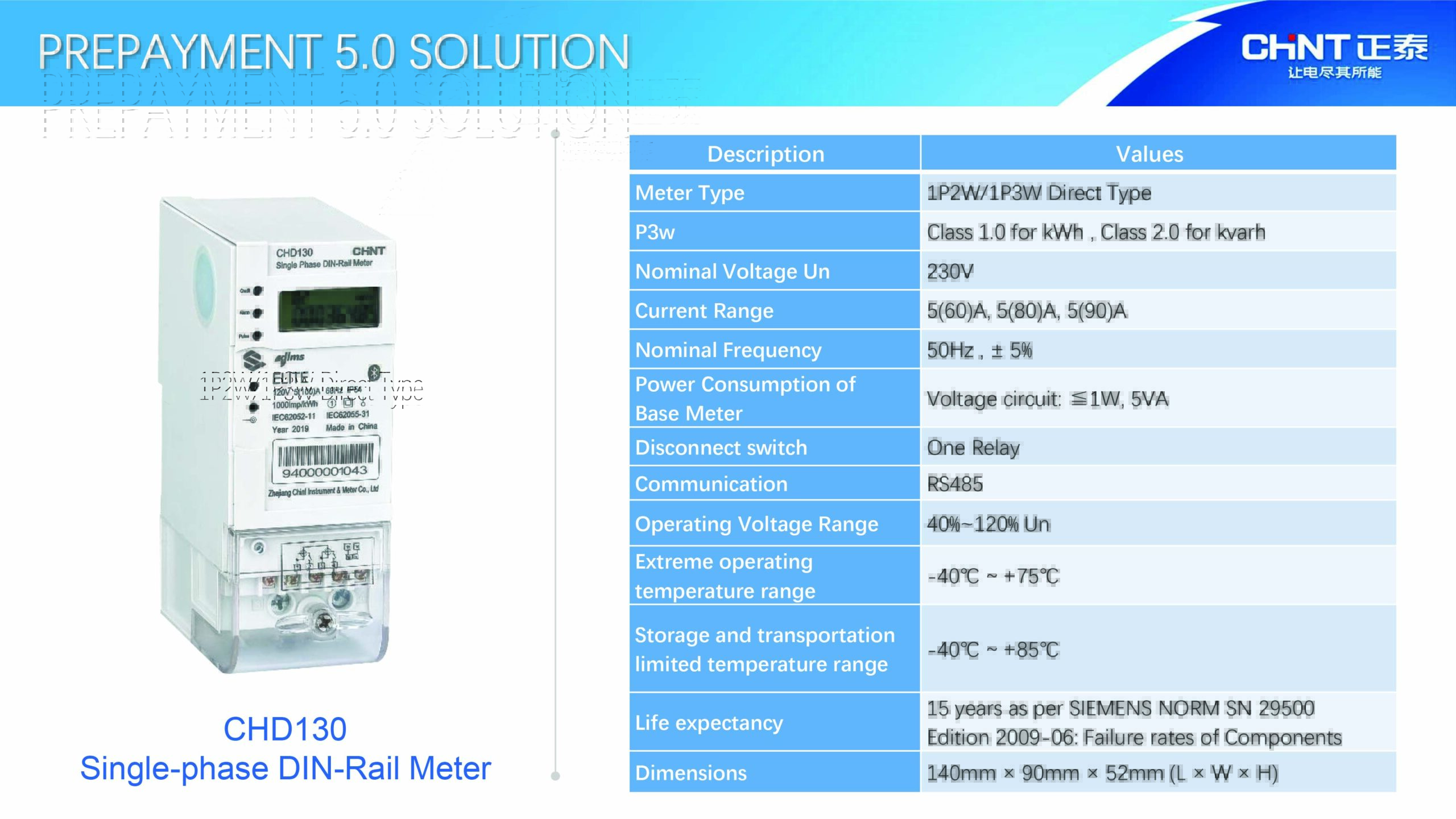Power Vending Solution | Chint Meter East Africa